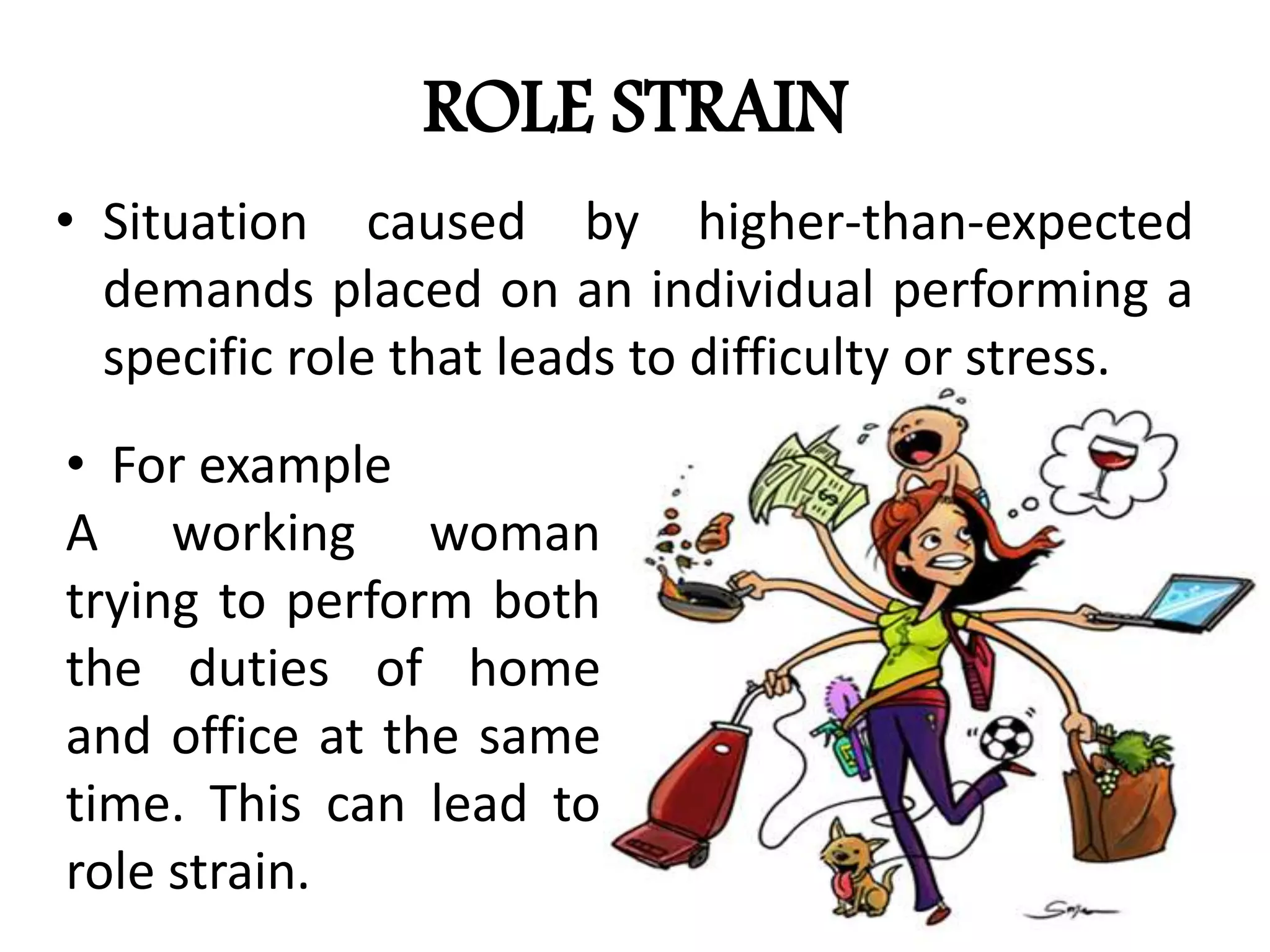 Sociology Powerpoint Presentation on Status and role | PPTX