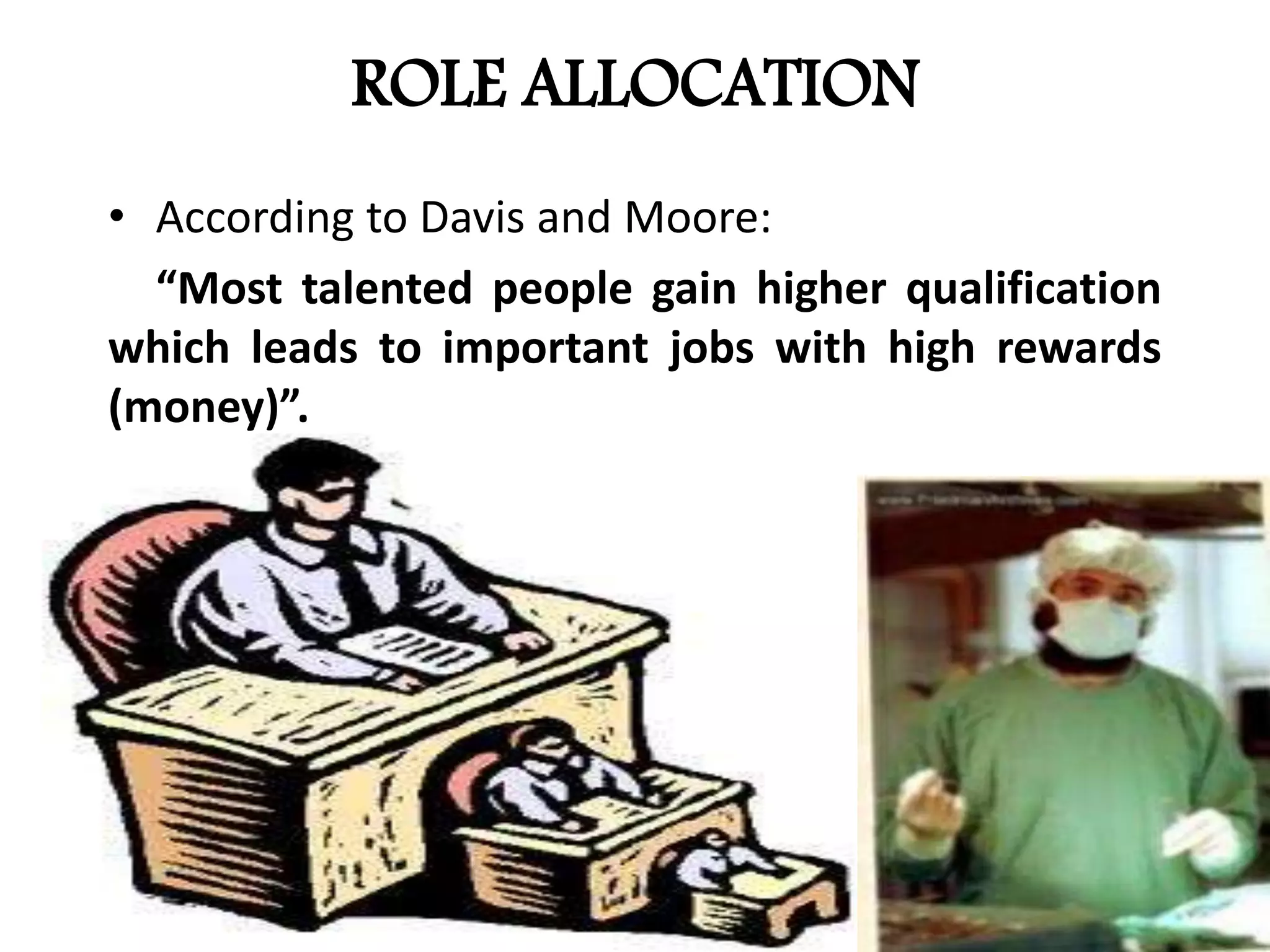 Sociology Powerpoint Presentation on Status and role | PPTX