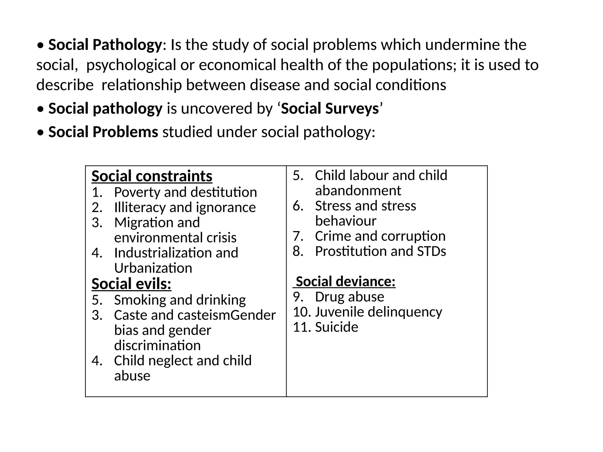 Relationship of Social & Behavioral sciences on health & disease | PPTX