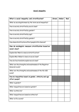 SOCIOLOGY Revision activity booklet for Paper 2.docx