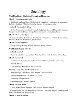 Syllabus for Sociology SET exam kerala.docx