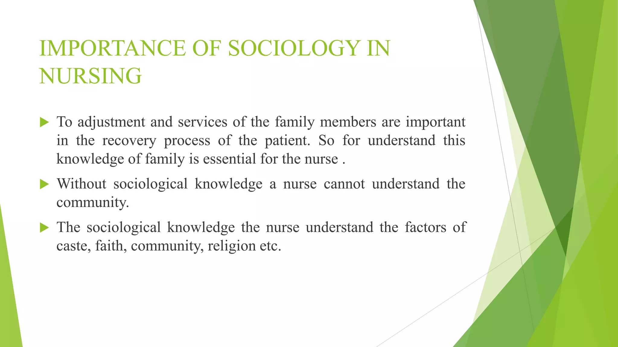 Introduction of Sociology | PDF