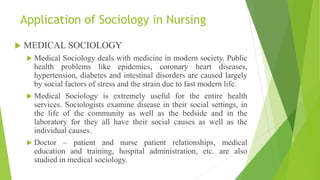 Introduction of Sociology | PDF
