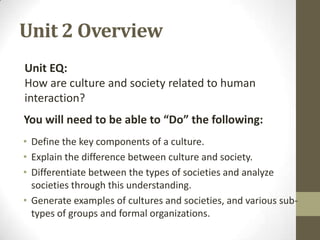 Sociology Unit 2: Culture and Society | PPTX