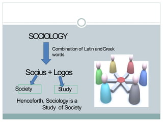 Sociology Unit I.pptx