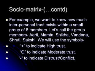 Sociometry for Evaluation in nursing research | PPT