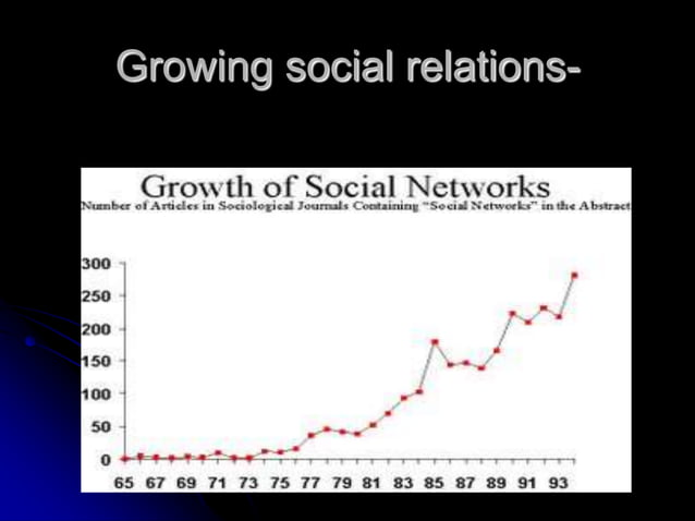 Sociometry for Evaluation in nursing research | PPT