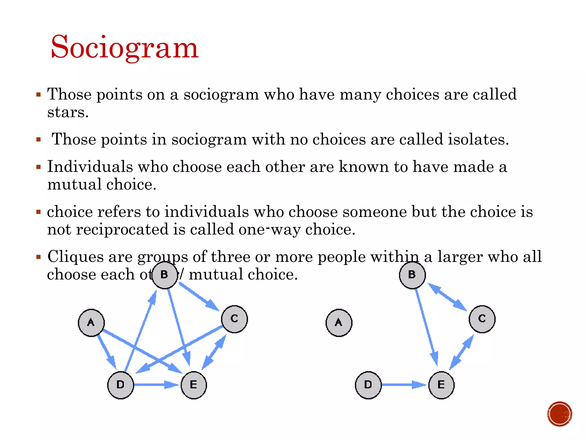 SOCIOMETRY final.pptx