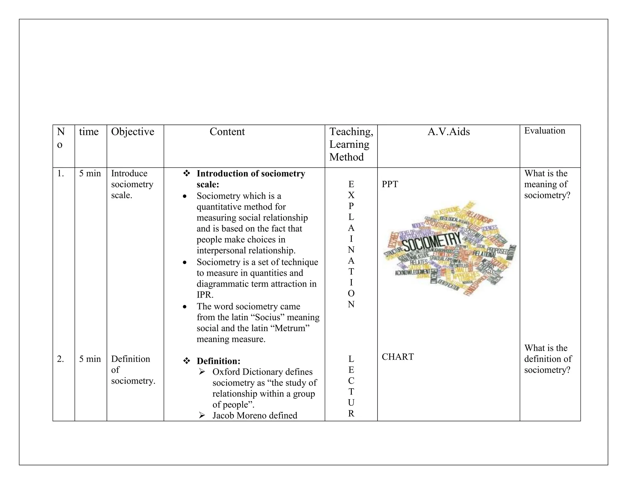 Sociometry lesson plan-1.docx