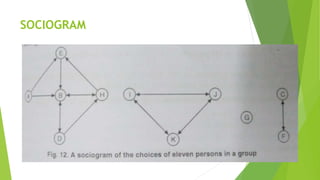 Sociometry techniques | PPTX