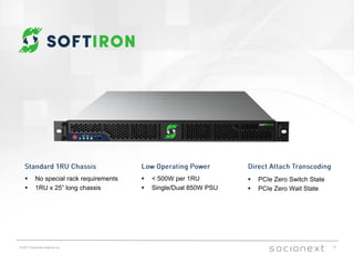 Socionext Media Cloud | PPT