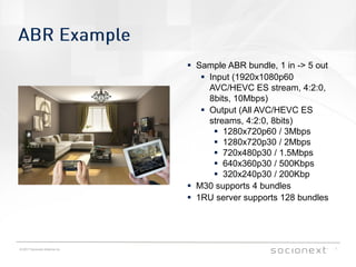 Socionext Media Cloud | PPT
