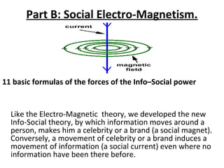 SocioPhysics: The physics of social media 2010 | PPT