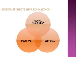 SOCIOPOLITICAL CONTEXT OF SCHOOL CURRICULUM IN PRESENT SCENARIO | PPT