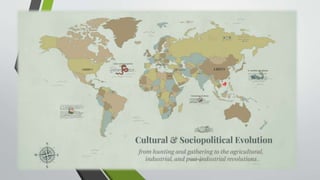 Sociopolitical evolution | PPTX