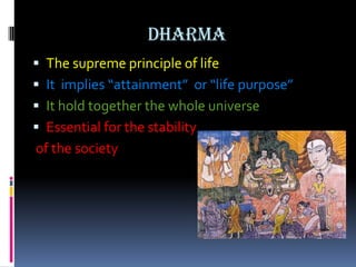 Three main basics of Hindu Social system | PPTX