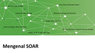 Sociopreneur dansoar | PPT