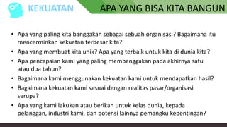 Sociopreneur dansoar | PPT