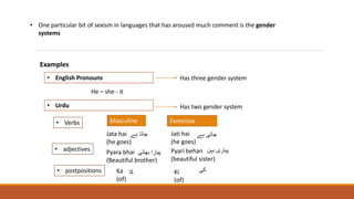 Language and Gender (Sociolinguistics) | PPTX