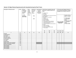 Socioeconomic survey questionnaire sample | PDF