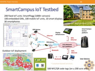 SocIoTal project-overview - ICT30 Community Day London | PPTX