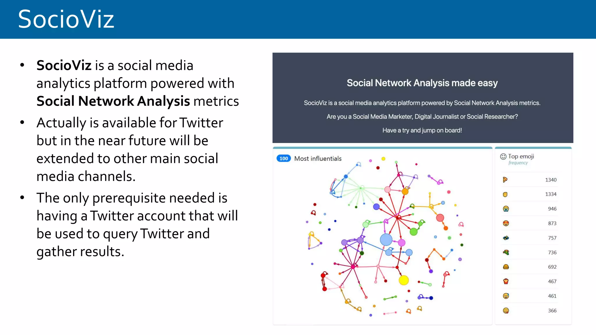 SocioViz : Social Network Analysis made easy | PPT