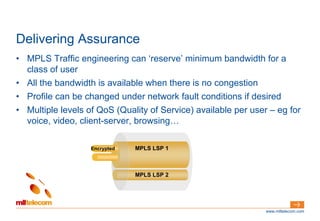 socitm MLL Telecom 2009 | PPT