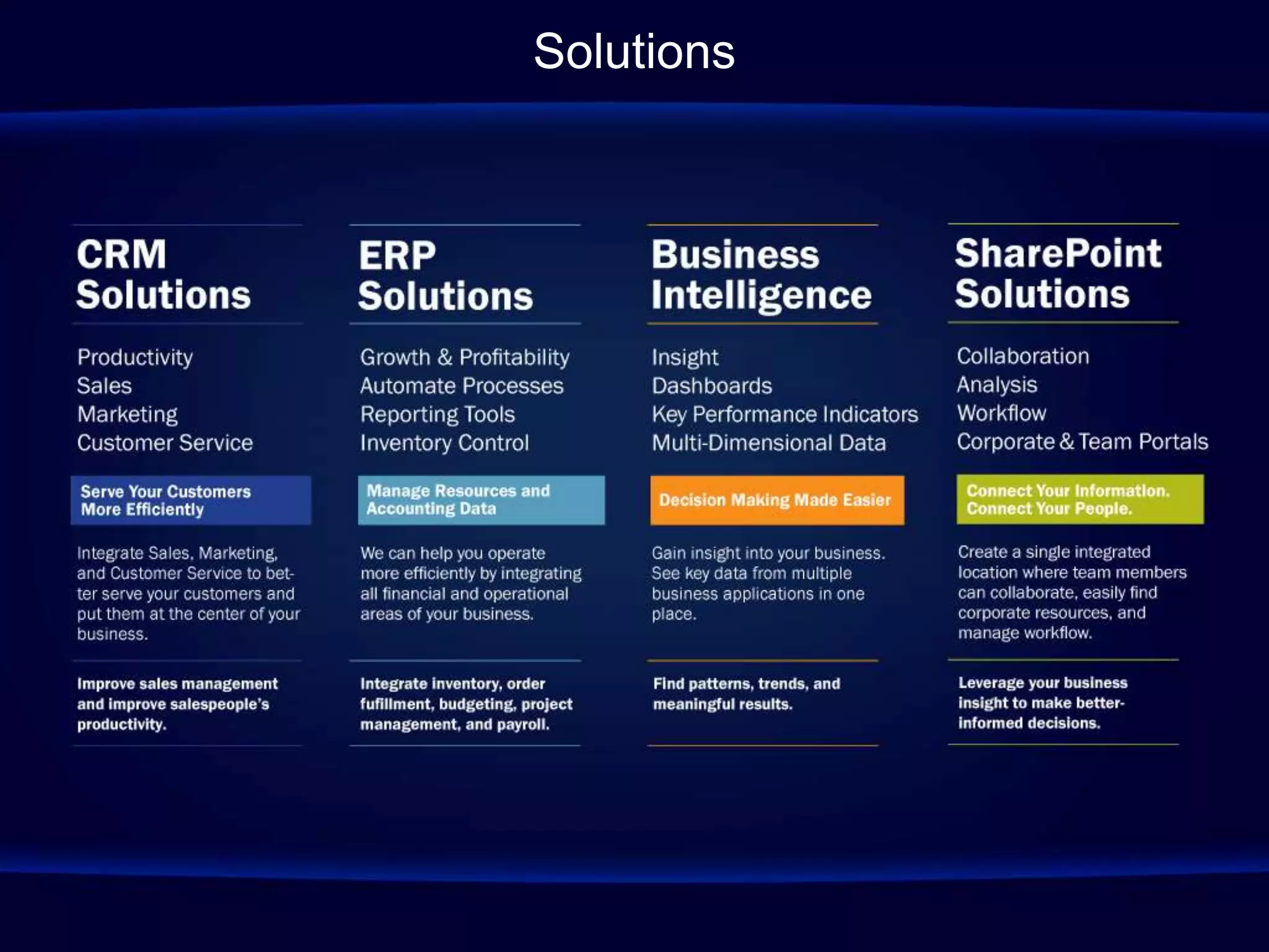 Socius Overview | PPTX