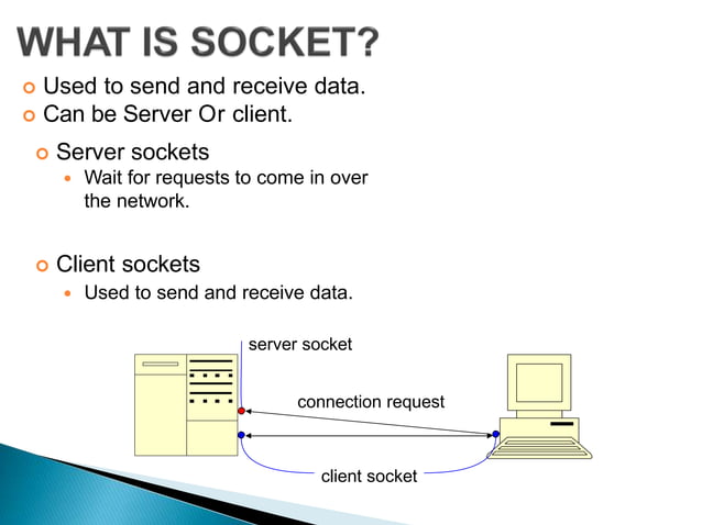 What is Socket? | PPT