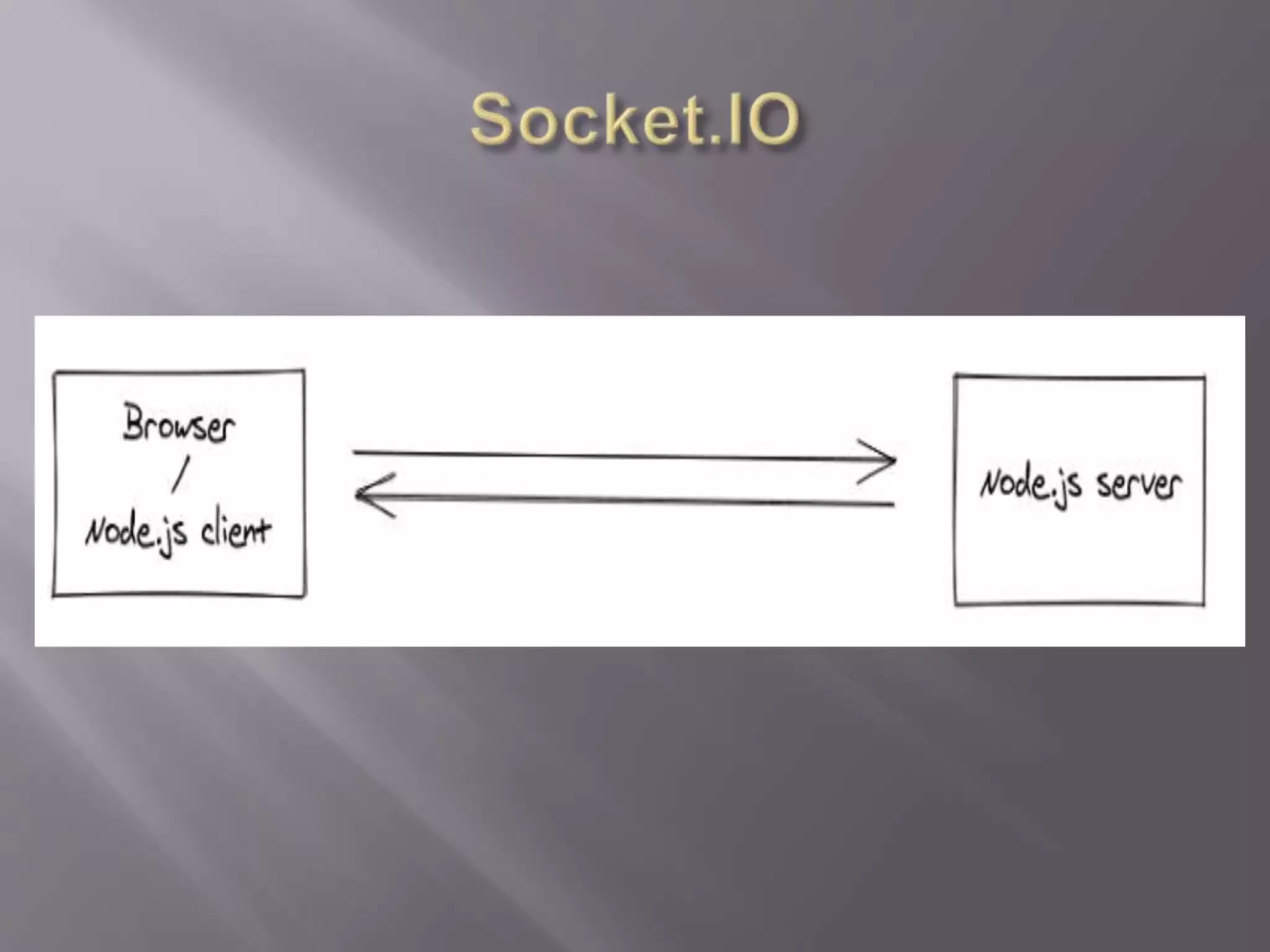Socket.pptx | Free Download