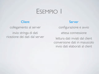 socket e SocketServer: il framework per i server Internet in Python | PPT