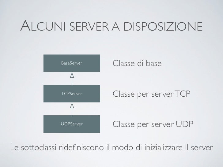 socket e SocketServer: il framework per i server Internet in Python
