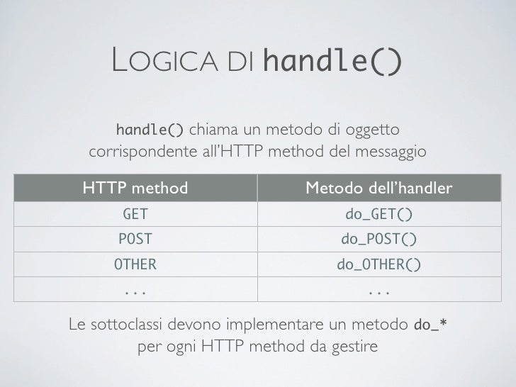 socket e SocketServer: il framework per i server Internet in Python