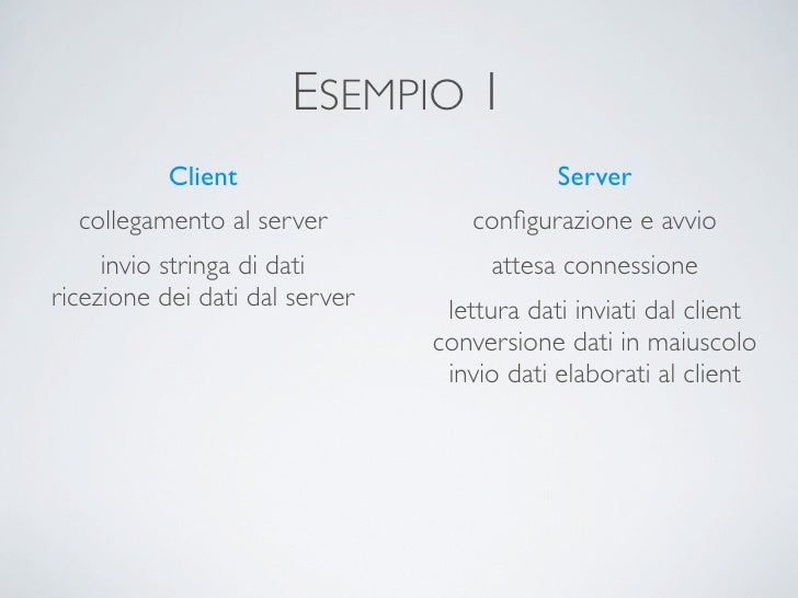 socket e SocketServer: il framework per i server Internet in Python
