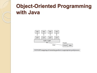 socket-programming.pptx