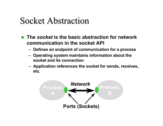 Socket Programming | PDF | Computer Networking | Computing