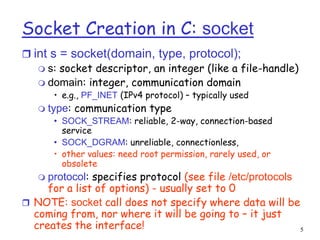 Socket Programming | PPTX