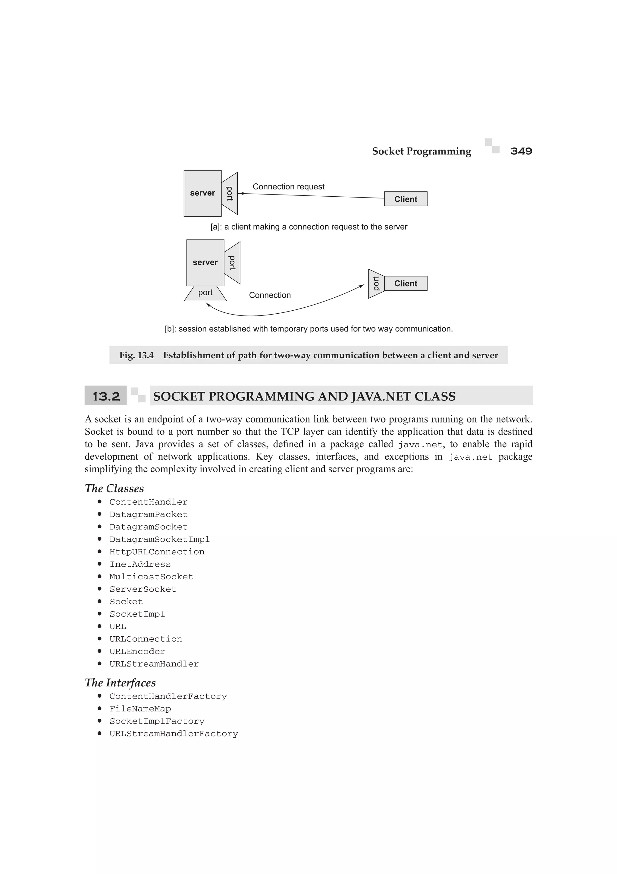 Socket programming | PDF