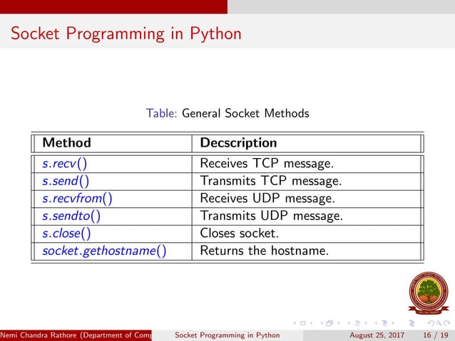 Socket programming | PPT