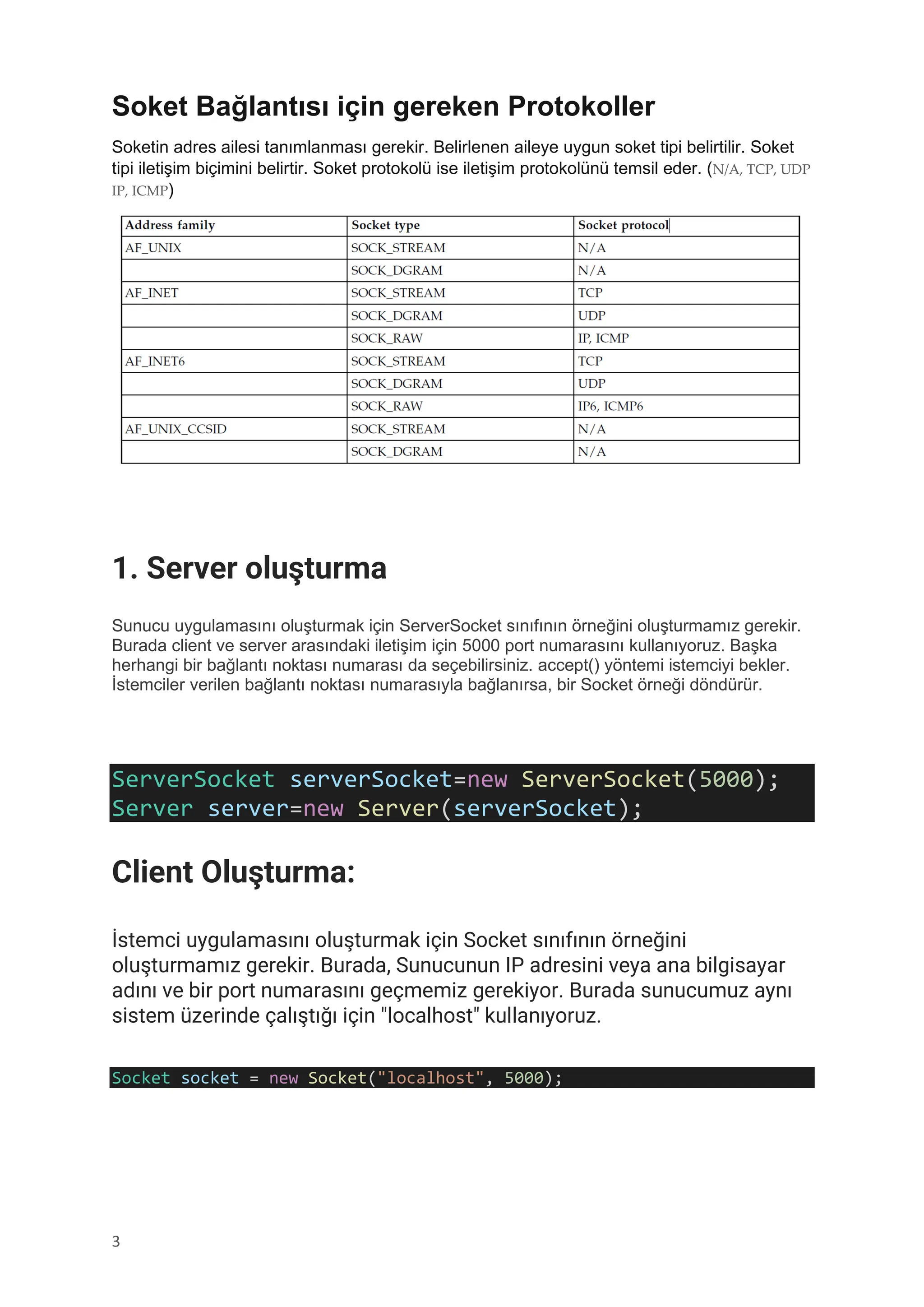Socket Programming.pdf Socket Programming.pdf