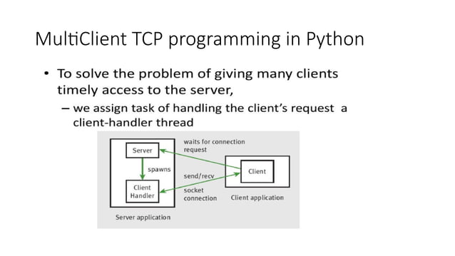 Basics of Socket Programming using python | PPT Basics of Socket Programming using python | PPT