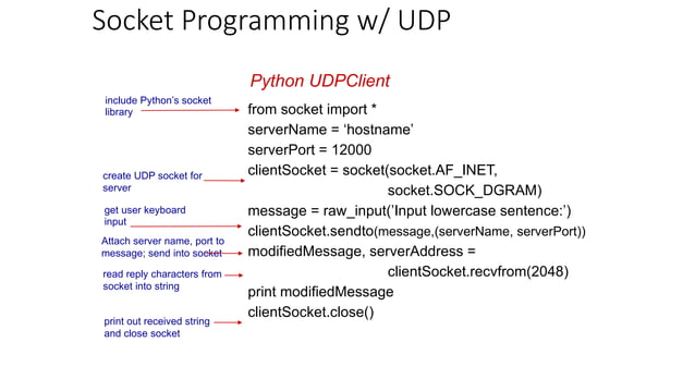 Basics of Socket Programming using python | PPT Basics of Socket Programming using python | PPT