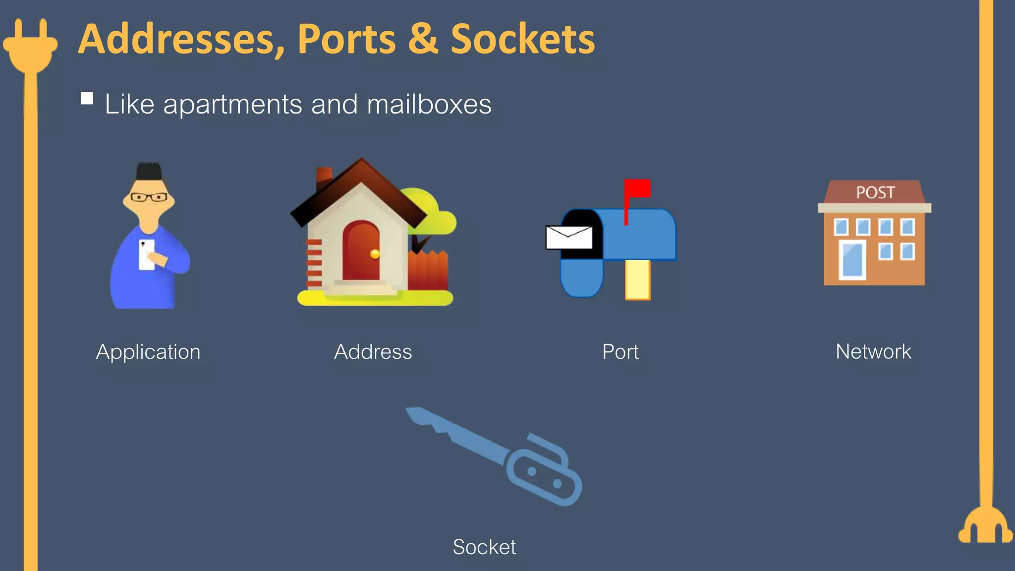 JP - Socket Programming | PPT