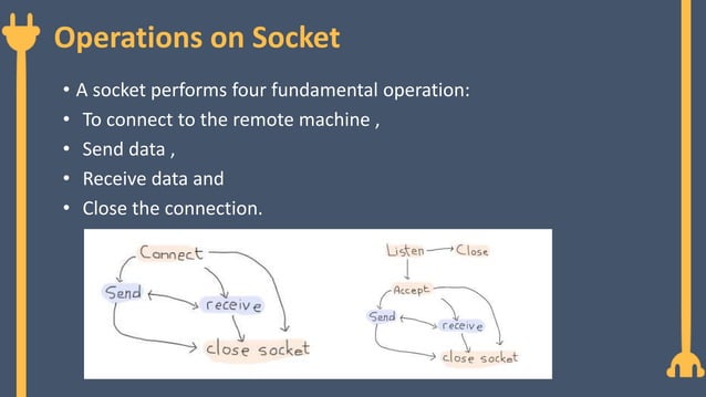 JP - Socket Programming | PPT