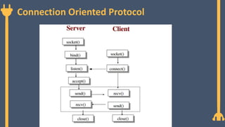 JP - Socket Programming | PPT