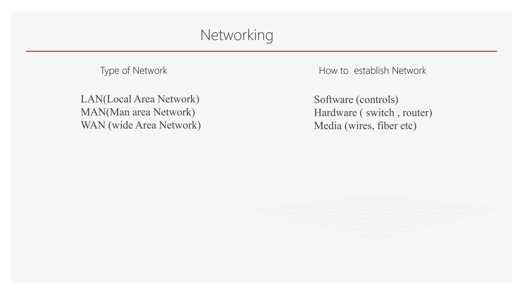 Socket Programming Or Network Programming Ppt
