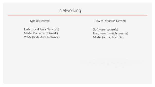 Socket Programming Or Network Programming Ppt 1172