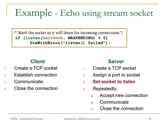 Socket Programming TCP:IP PPT.pdf