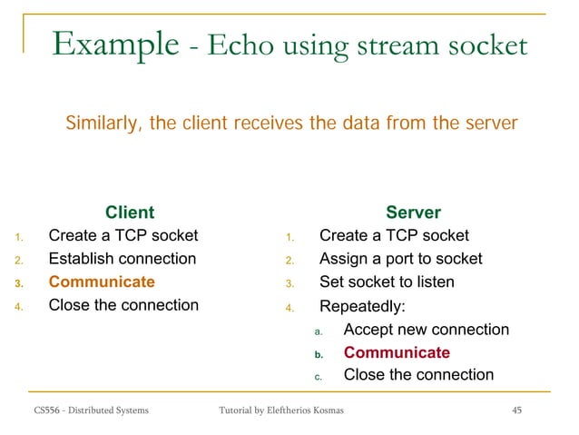 Socket Programming TCP:IP PPT.pdf