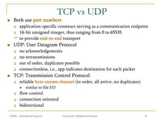 Socket Programming TCP:IP PPT.pdf